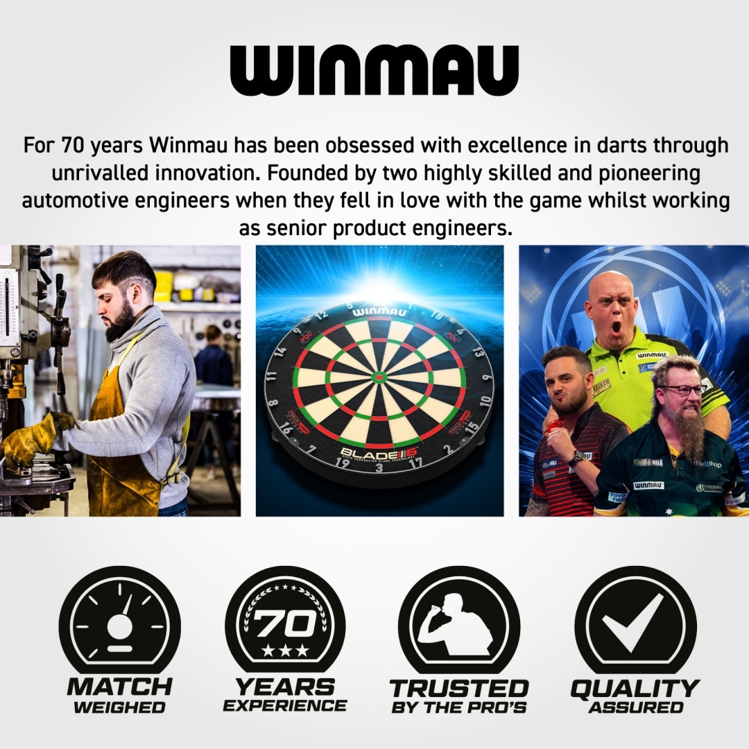 Opona Winmau 360 Black Surround - Baltic Darts